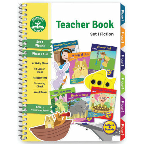 Teacher Book Set 1 Fiction – Menucha Classroom Solutions